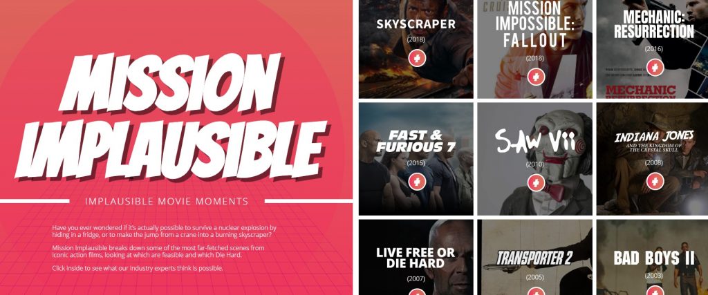 mission-implausible | The Movie Blog