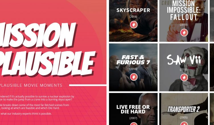 Mission Implausible | The Movie Blog