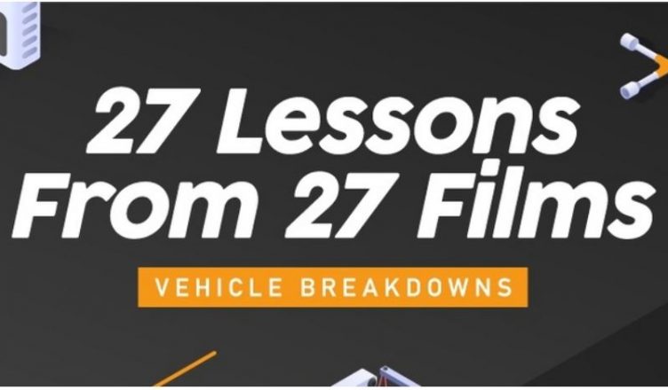 27 Lessons from 27 Films | The Movie Blog