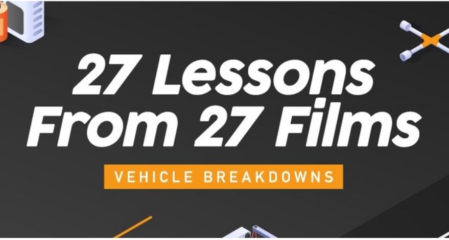 27 Lessons from 27 Films