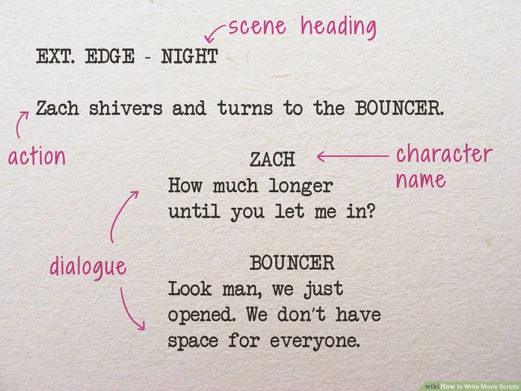 How to Write Movie Scripts like a Professional Writer