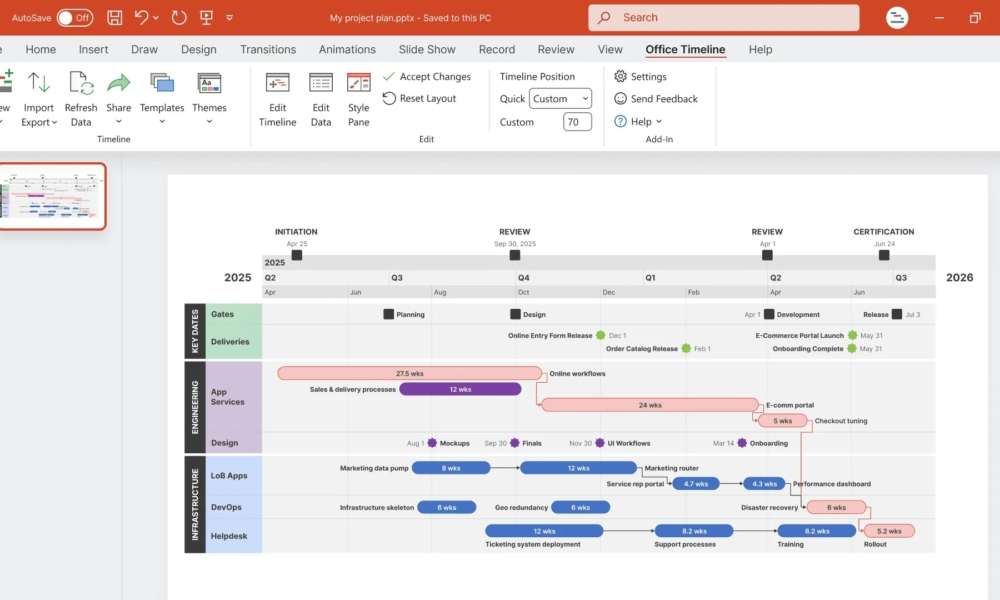 Timeline Maker: Why Office Timeline Online Is the Go-To Tool in 2025