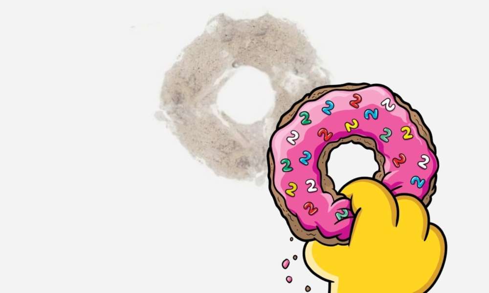 The Simpsons Movie 2 Date Revealed Find Out When It Hits Theaters